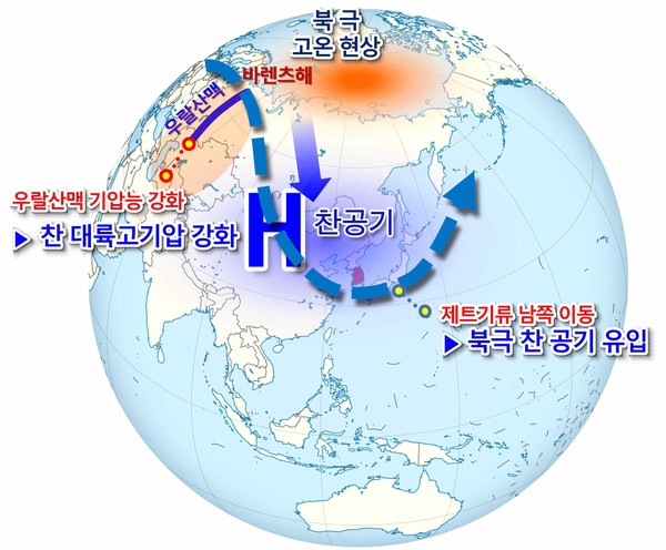 “패딩 입어 말아” 오락가락 제주 겨울…기후위기 서막?